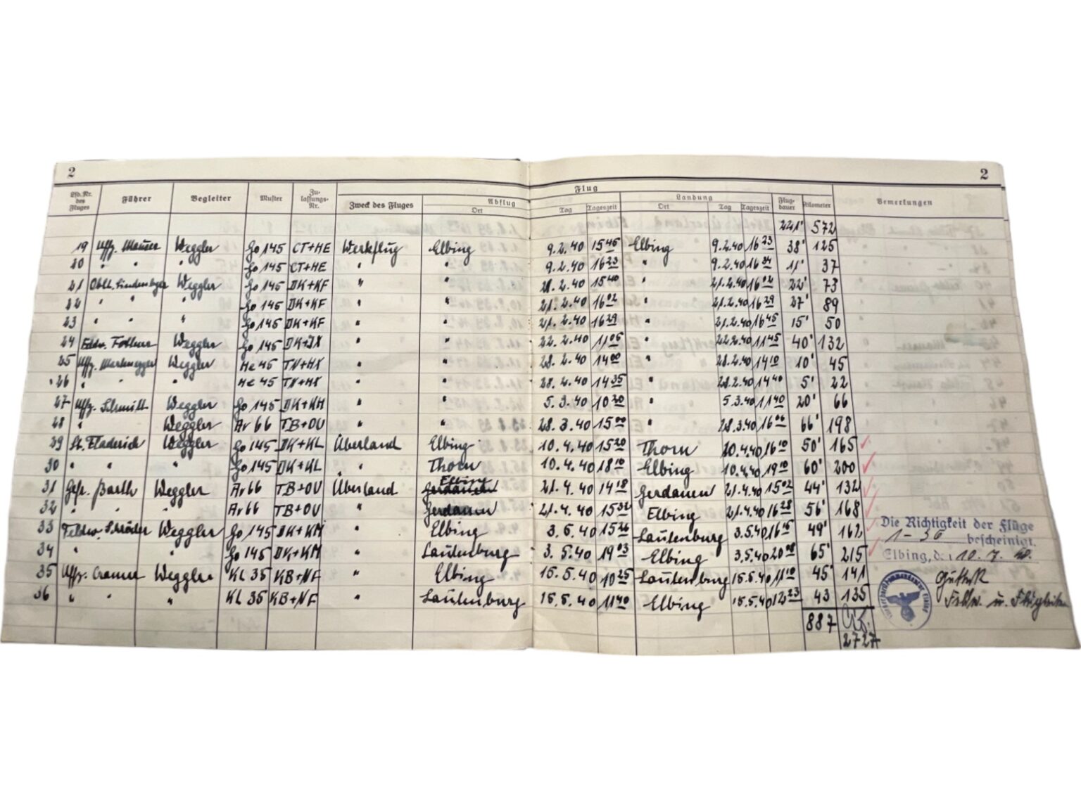 Luftwaffe Flugbuch - Danzig Militaria